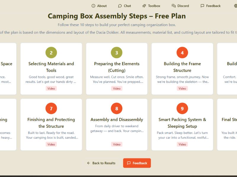 DIY Camping Box Plans: Build a Car Bed & Storage for